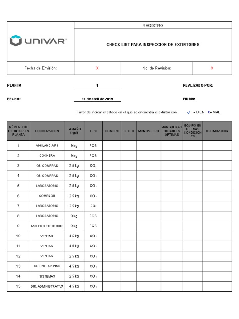 Check List Formatos | PDF | Supresión de incendios | Lucha contra incendios