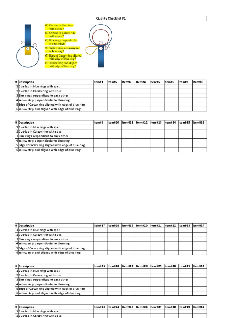Quality Checklist | PDF