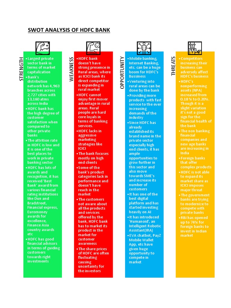 Swot Analysis of HDFC Bank | PDF | Banks | Swot Analysis