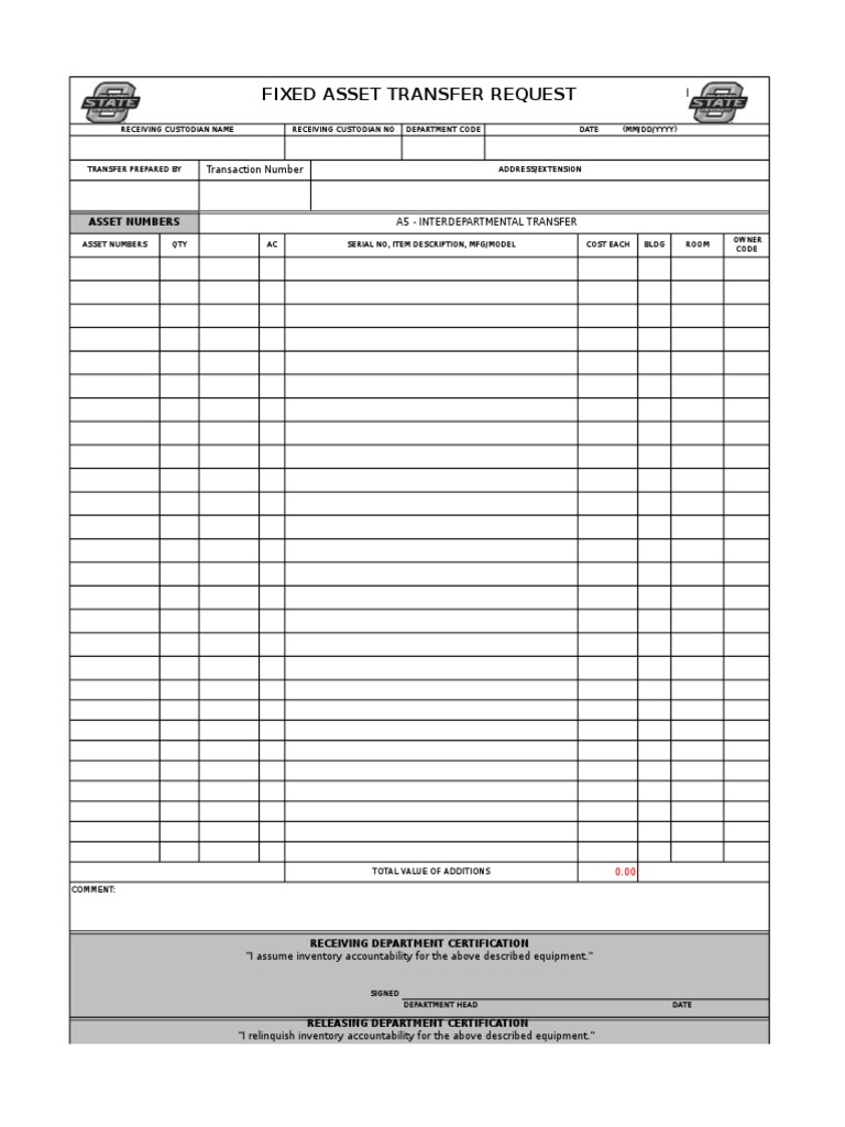 FX Transfer Form | PDF
