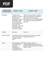 Bank Response Codes | PDF | Credit Card | Financial Transaction