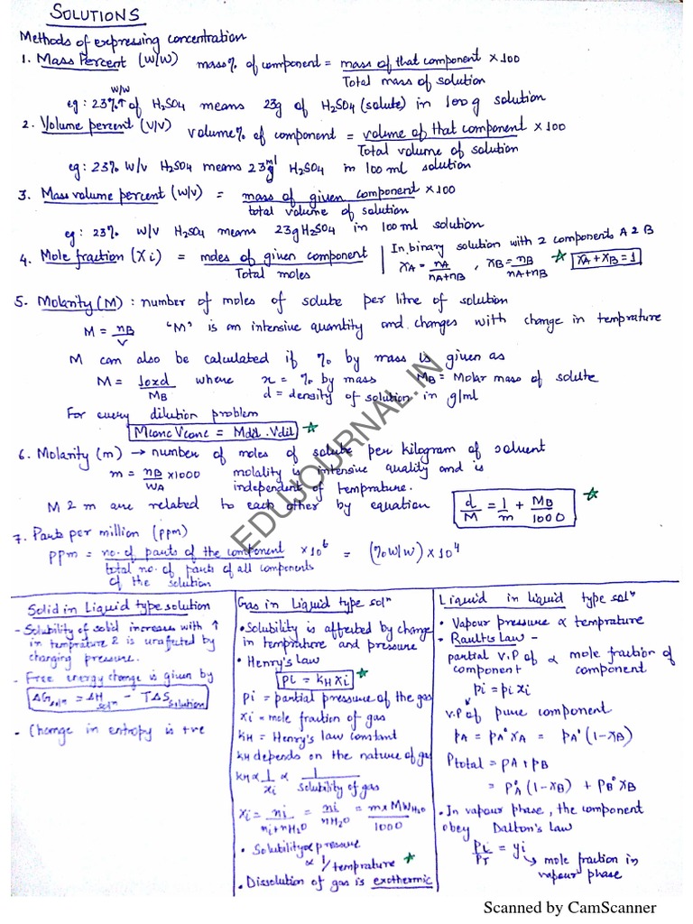 12 Chem Revision PDF | PDF