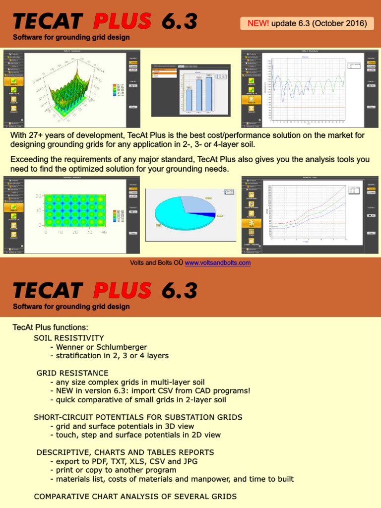 tecat_6_en | Computing | Technology