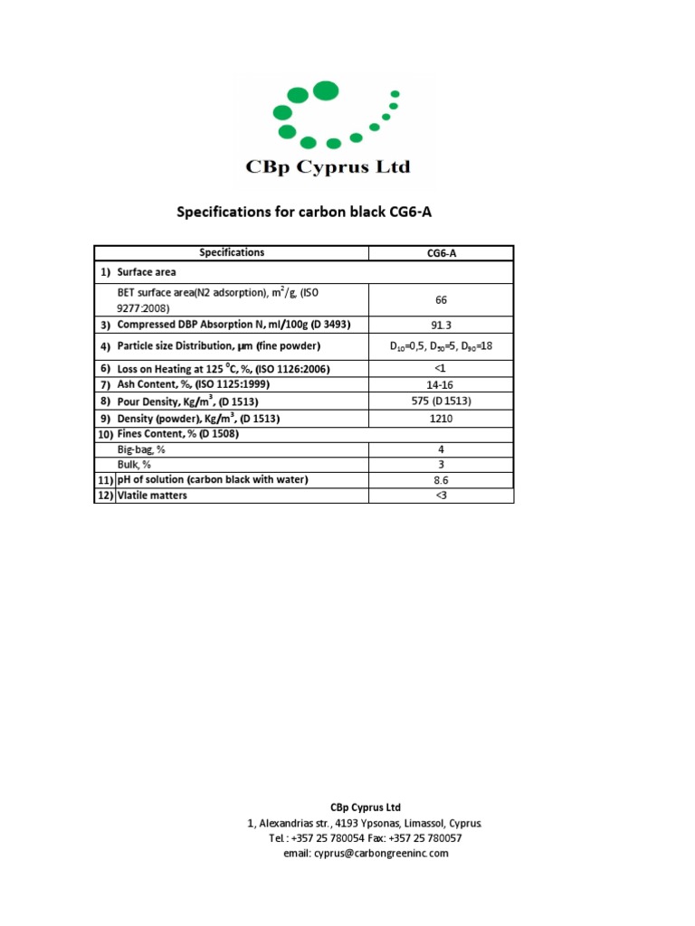 CBP TPO Analysis Report | PDF | Chemical Product Engineering | Physics