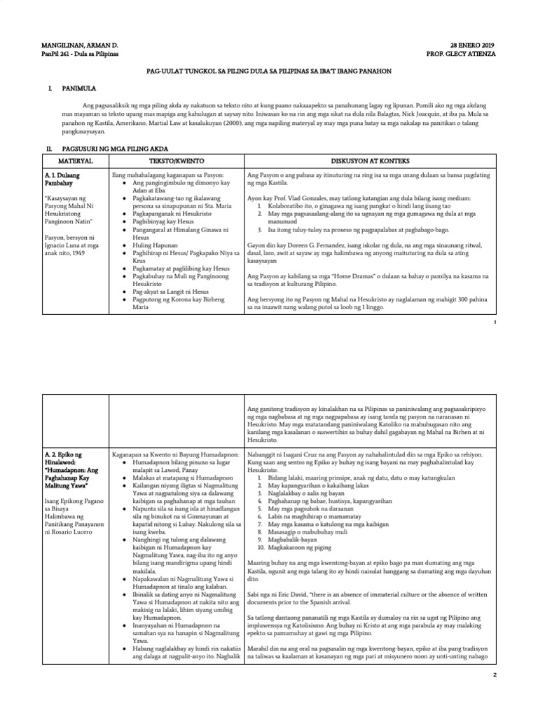 PP261 - Ulat Sa Teksto (Dula Sa Pilipinas) | PDF