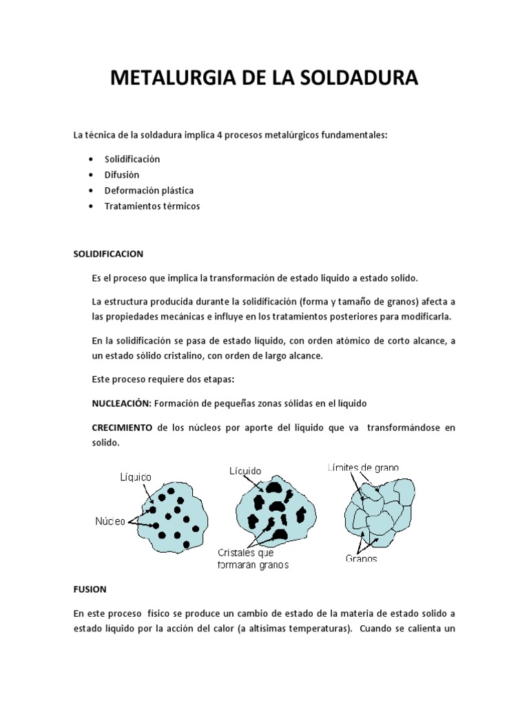 Metalurgia de La Soldadura Trabajo | PDF | Soldadura | Construcción