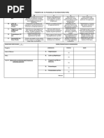 RUBRICS Dula Dulaan | PDF