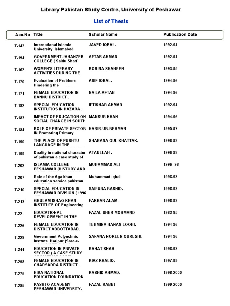 List of Thesis On Education | PDF