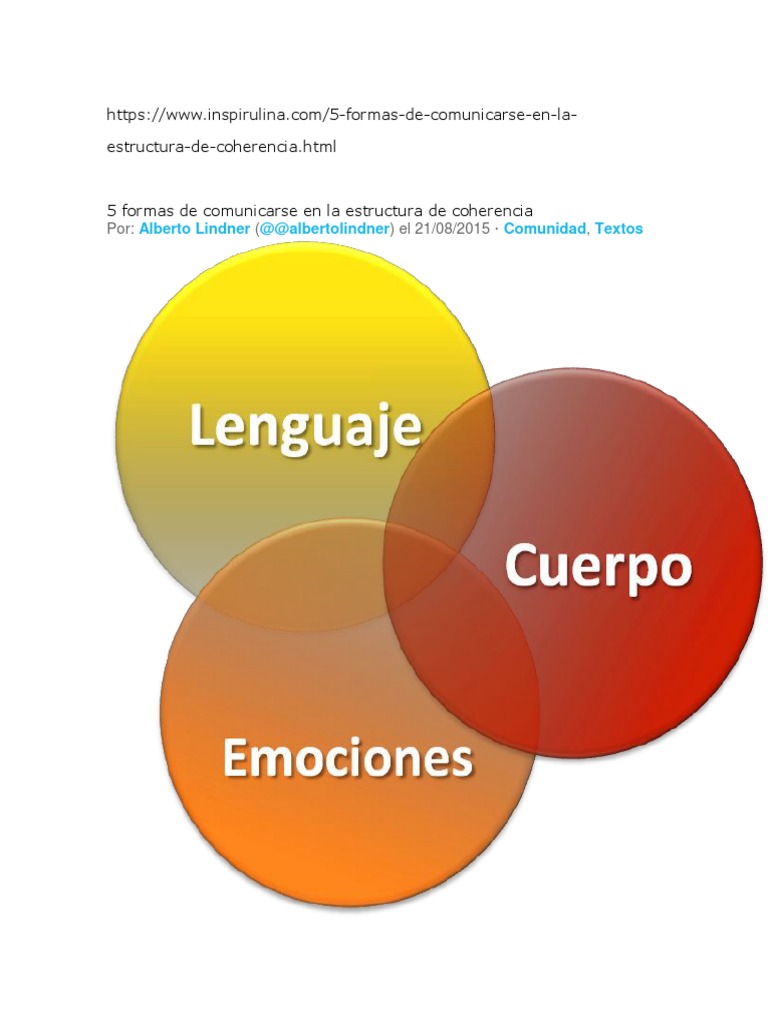 5 Formas de Comunicarse en La Estructura de Coherencia | PDF | Las ...