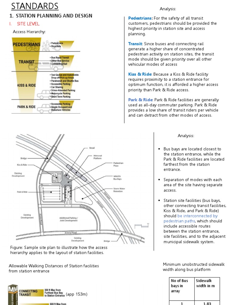 Station Planning and Design: I. Site Level | PDF | Lane | Public Transport