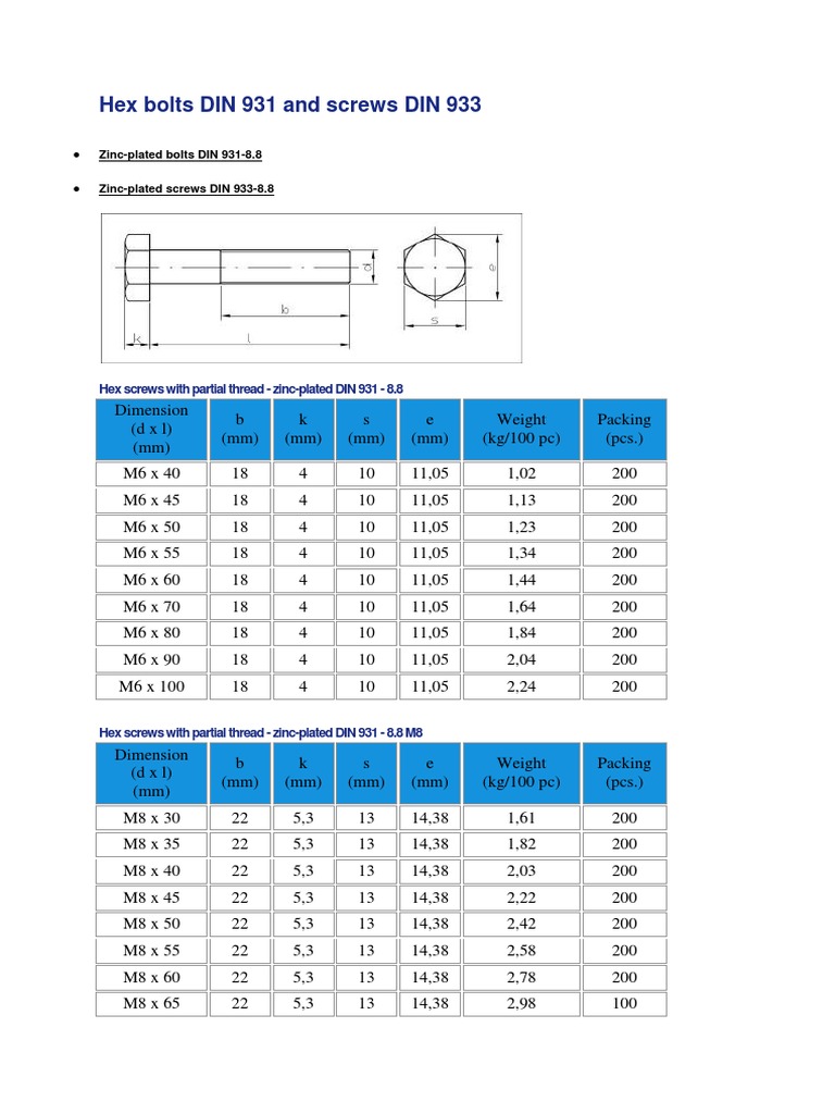 Hex Bolts DIN 931 and Screws DIN 933 | PDF | Screw | Crafts