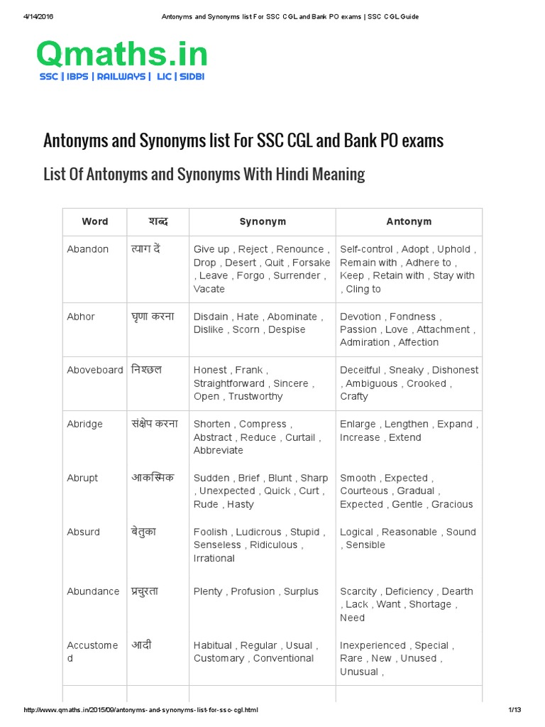 Best Antonyms and Synonyms For SSC CGL | PDF | Courage | Psychological ...