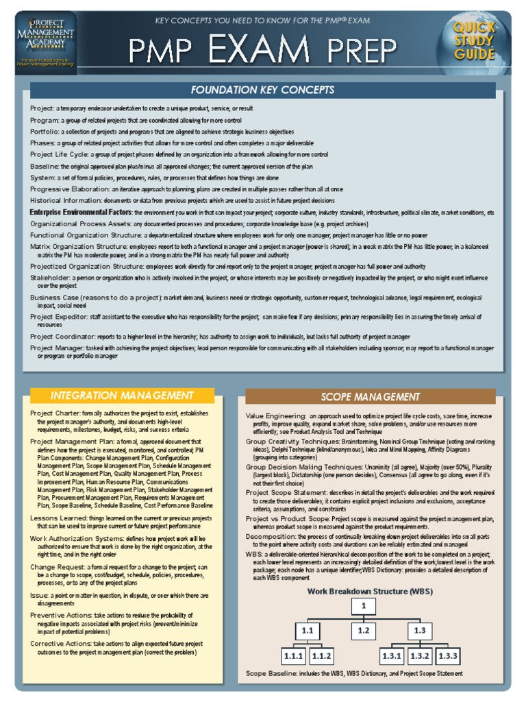 Quick Study Guide v5-1-2 | PDF | Project Management | Risk Management