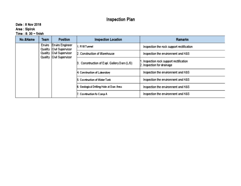 Construction Site Inspection Plan | PDF