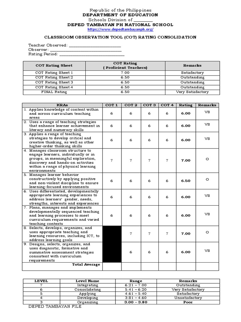 Classroom Observation Tool (Cot) Rating Consolidation | PDF | Teachers ...