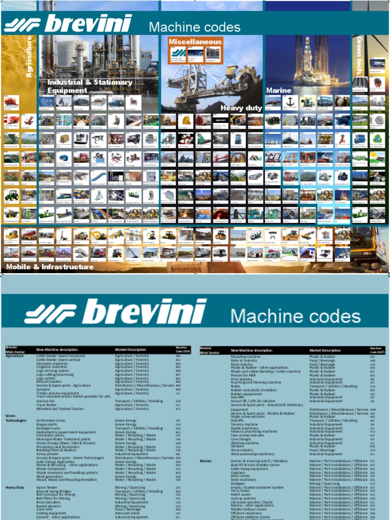 Machine Codes Table | PDF | Crane (Machine) | Loader (Equipment)