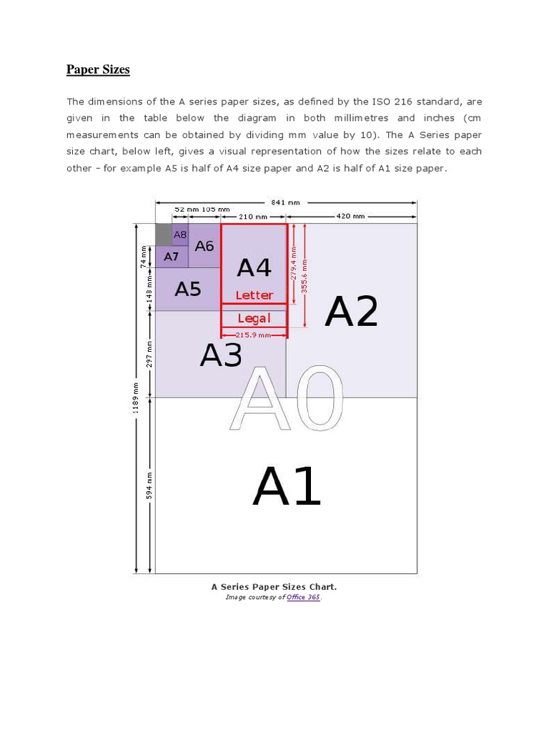 A Series Paper Sizes Chart | PDF