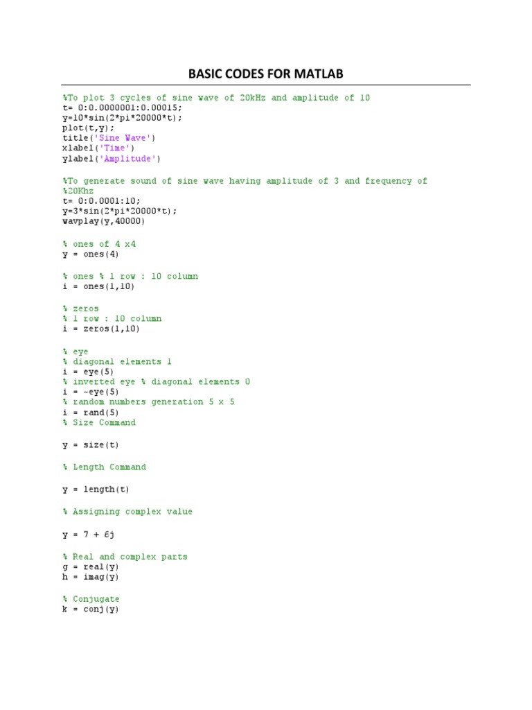 Basic Codes For Matlab: 'Sine Wave' 'Time' 'Amplitude' | PDF