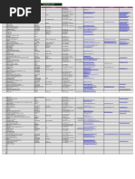 Awpl New Price List | PDF