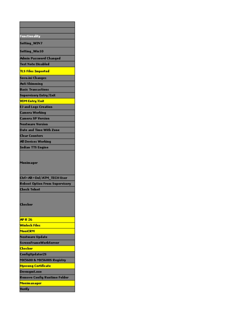 Checklist V | PDF | Screenshot | Windows Registry