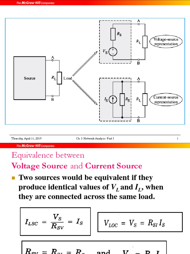 Network Analysis Through Source Transformations and Applications of ...