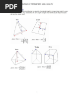 RBE2 Vs RBE3 Rigid Finite Element | PDF | Stiffness | Finite Element Method