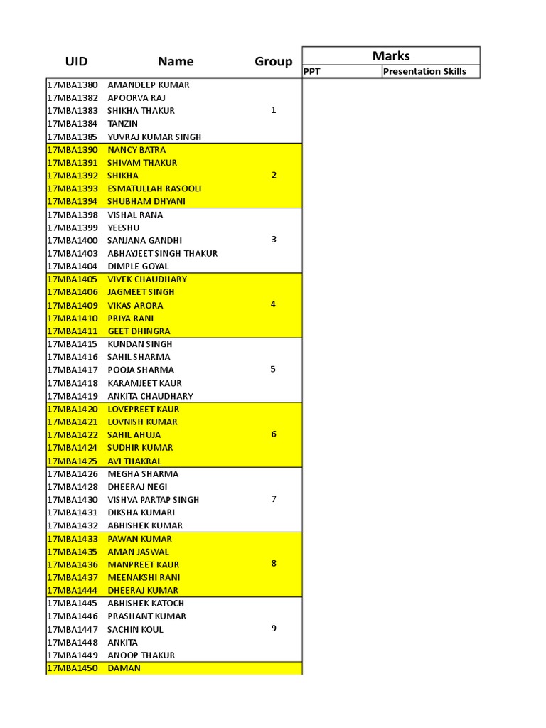 UID Name Group Marks: PPT Presentation Skills | PDF | Sikhism