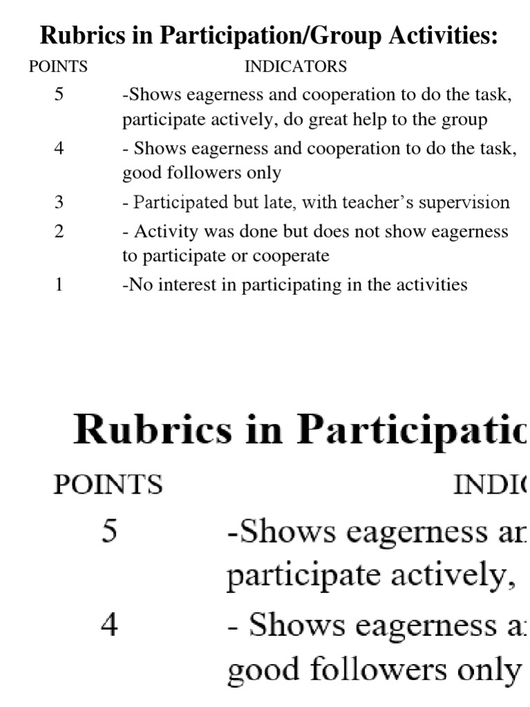 Group Activity Participation Rubric | PDF