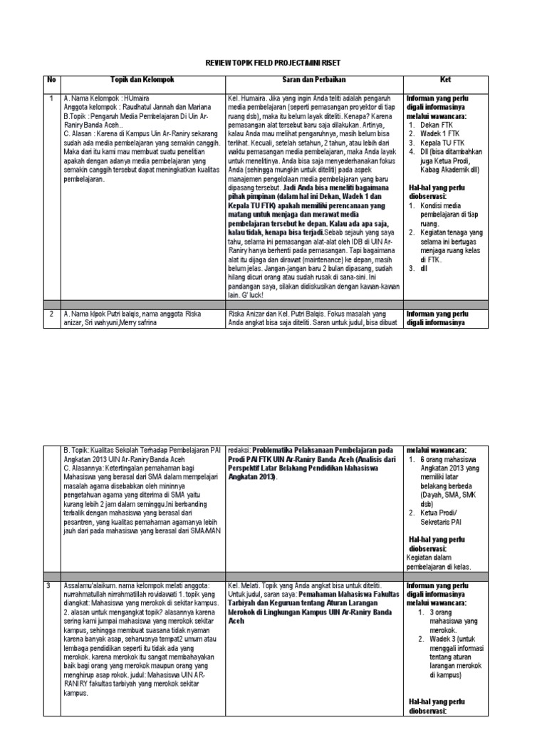 Contoh Field Project | PDF