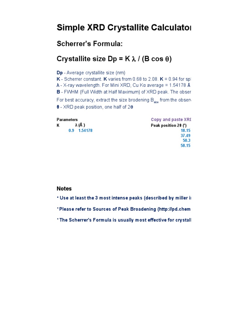 XRD Scherrer Calculator | PDF | Science & Mathematics
