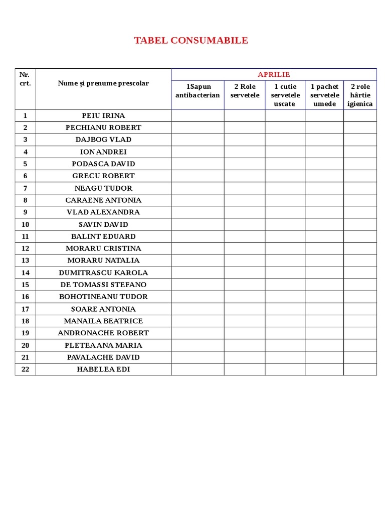 Tabel Consumabile | PDF