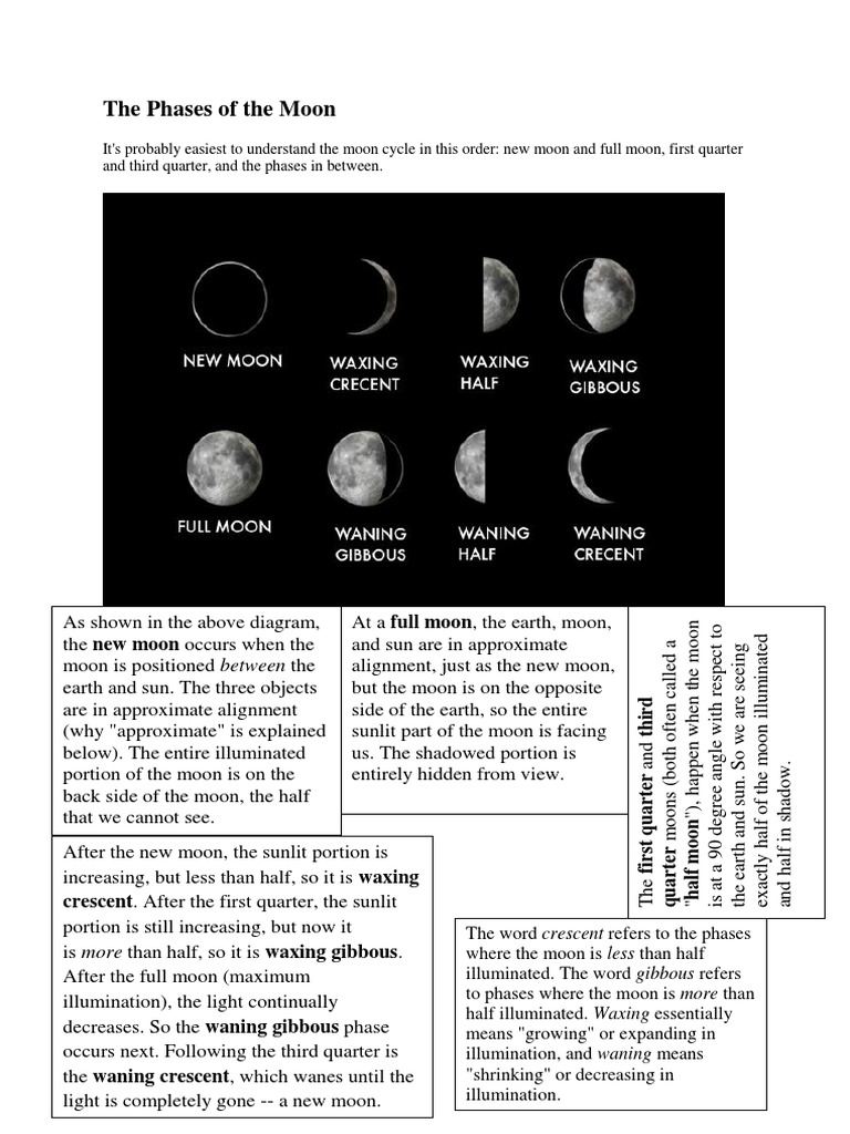 Moon Phases | PDF | Moon | Planetary Science