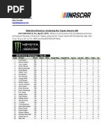 Carter Racing Case Study | PDF