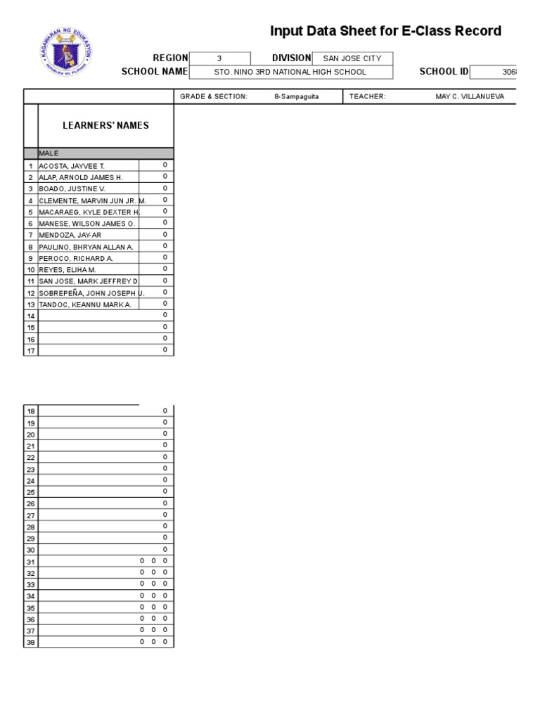 Grade 8 Sampaguita Summary of Grades | PDF