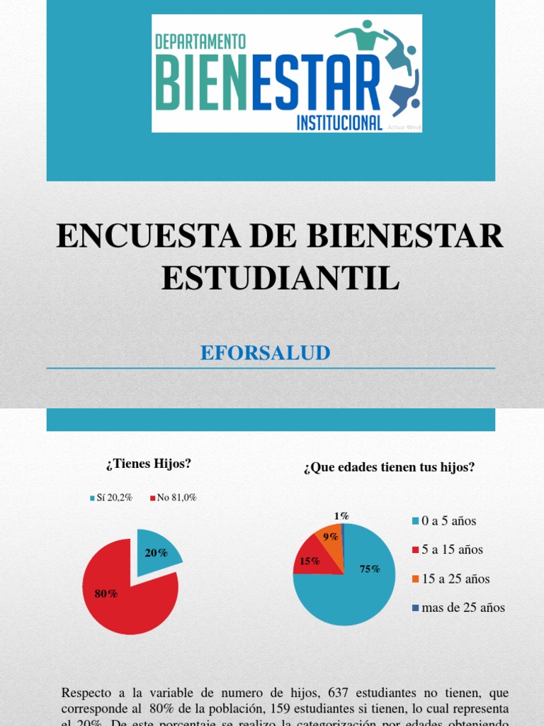 Encuesta de Bienestar Estudiantil | PDF | Ocio | Aficiones