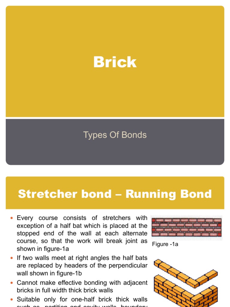 Types of Brick Bonds and Piers | PDF | Architectural Elements ...