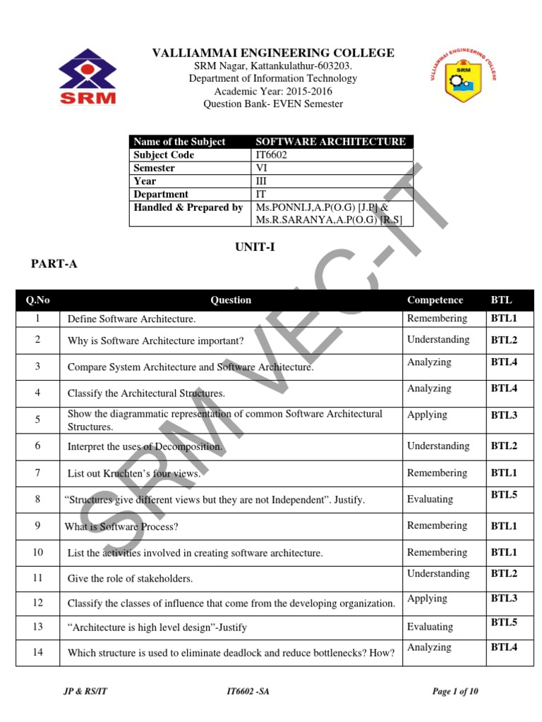 IT6602-Software Architecture | PDF | Software Architecture | Unified Modeling Language