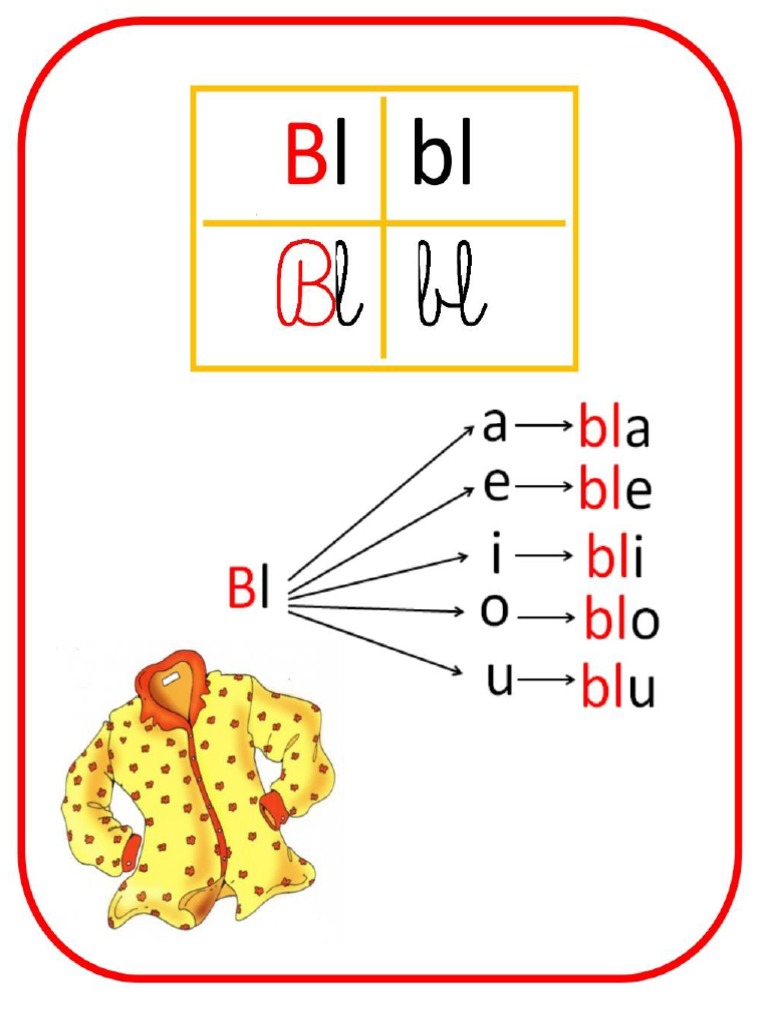 Grupos Consonanticos para Imprimir | PDF