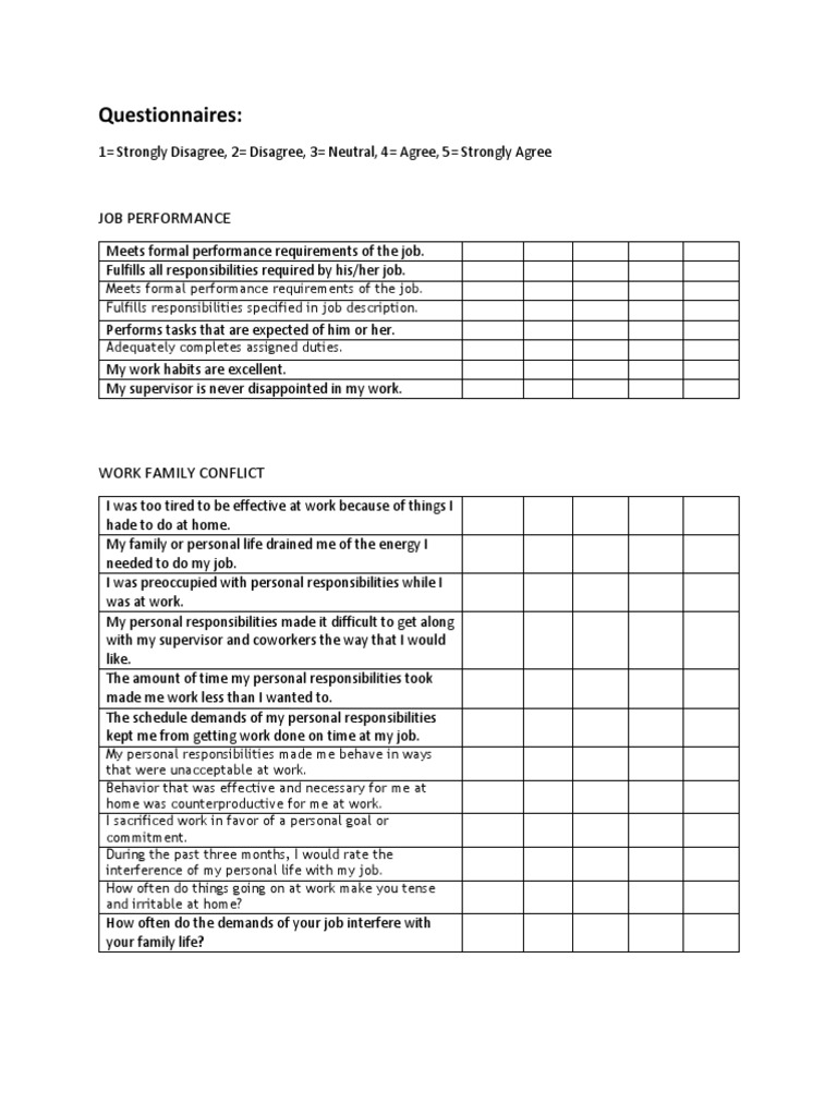 Questionnaires:: Job Performance | PDF | Industrial And Organizational ...