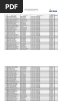 Listado de Pacientes | PDF