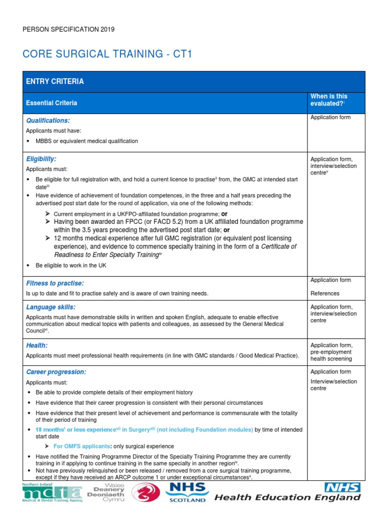 Core Surgical Training CT1 PDF | PDF | Evidence Based Medicine ...