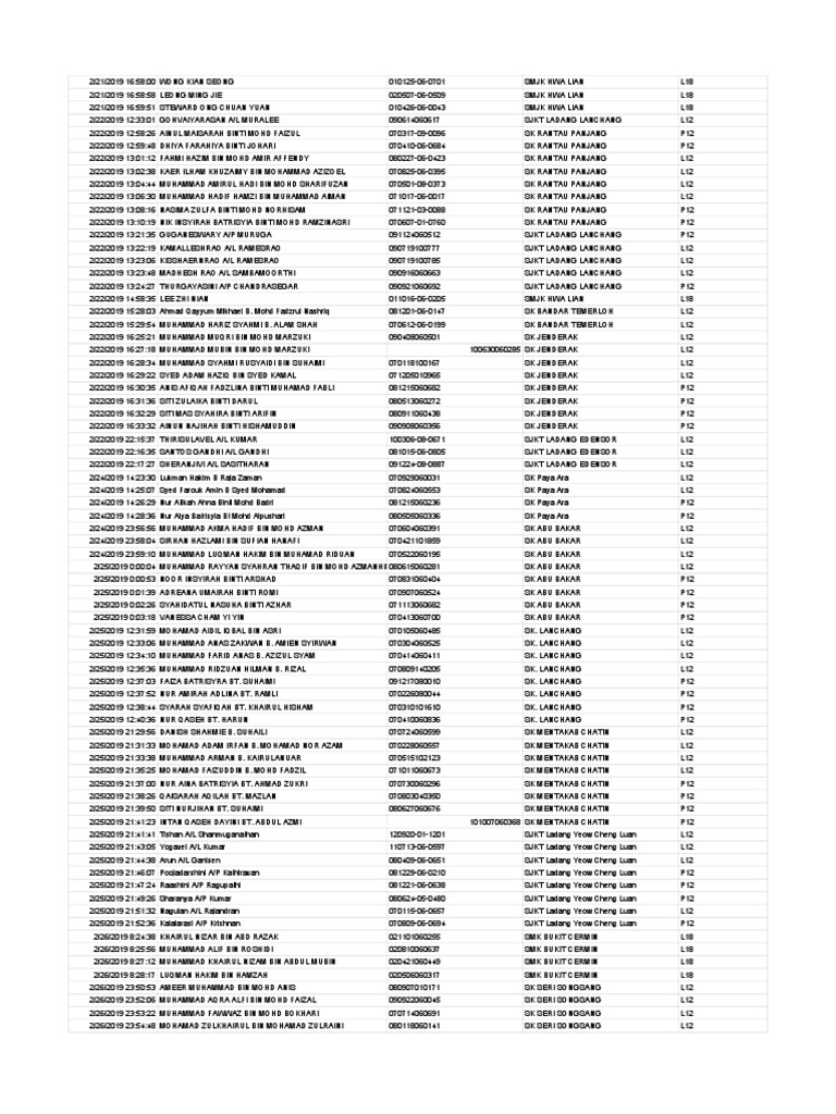 Tishant Arun Kumar Records Summary | PDF
