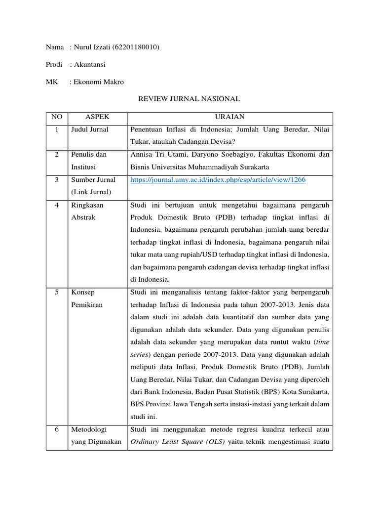 Contoh Review Jurnal Nasional | PDF