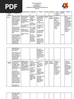 SK Tubod CBYDP Cy 2021-2023 | PDF | Youth | Disaster Risk Reduction