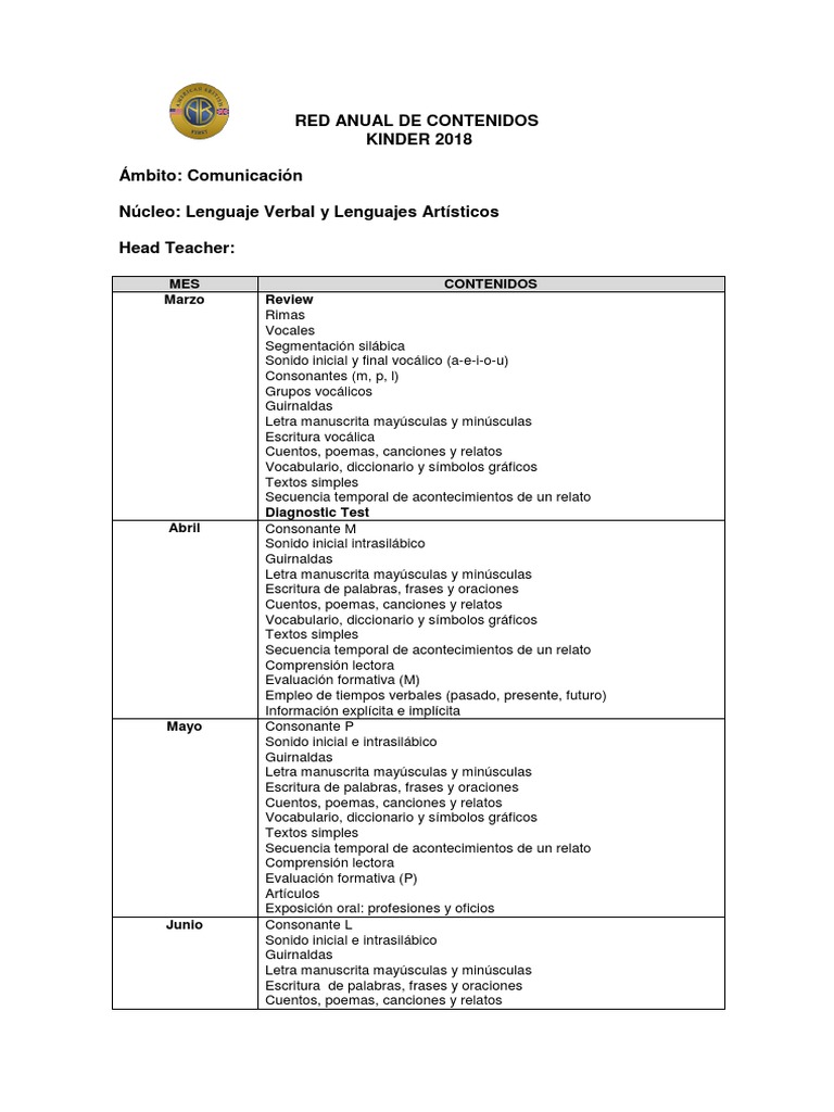 Red Anual de Contenidos Kinder 2018 | PDF | Comprensión lectora | Escritura