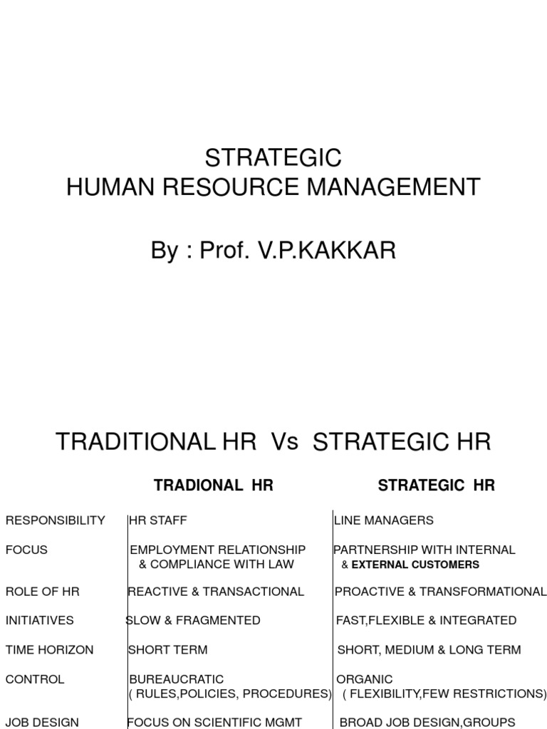 Aligning Human Resources Strategies with Business Strategies for ...
