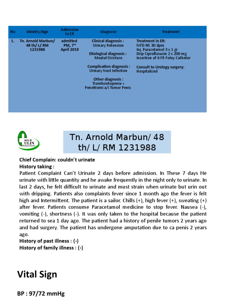 ER Admission for Urinary Retention | PDF | Patient | Diseases And Disorders