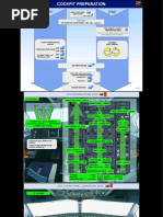 A330 Cockpit Overhead Panel | PDF | Aviation | Aircraft