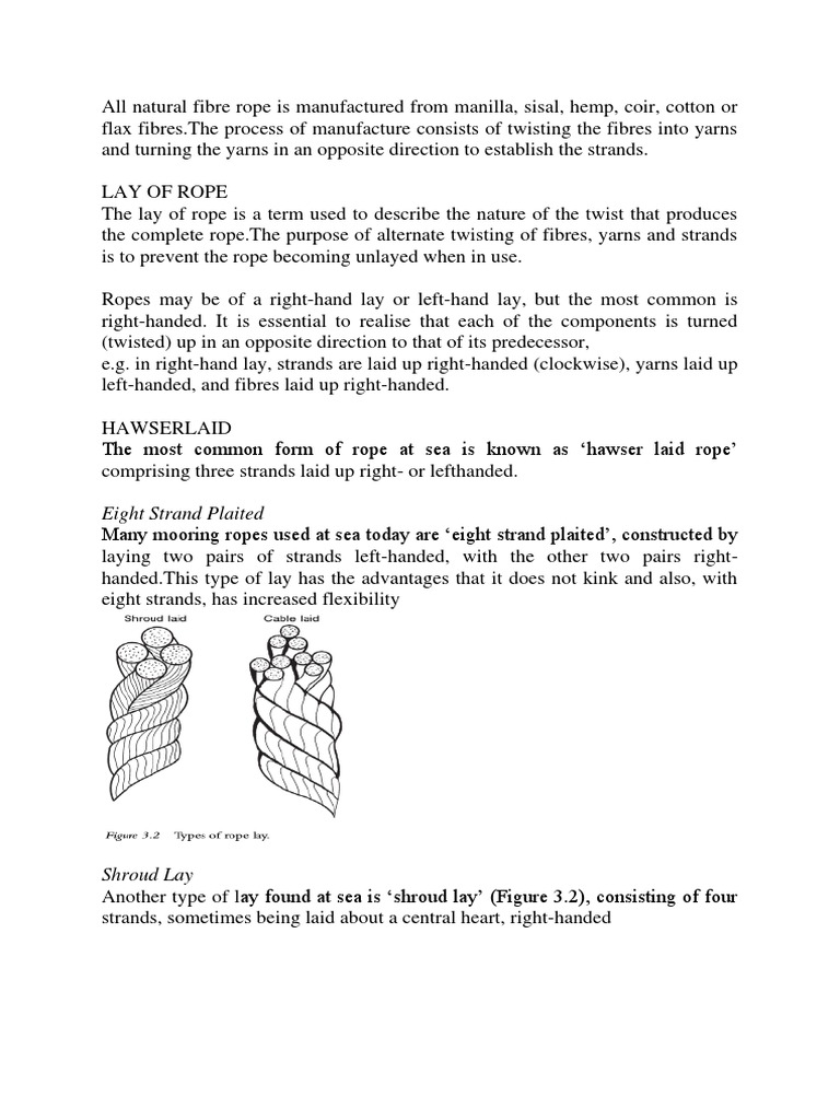 Rope Work | PDF | Rope | Wire
