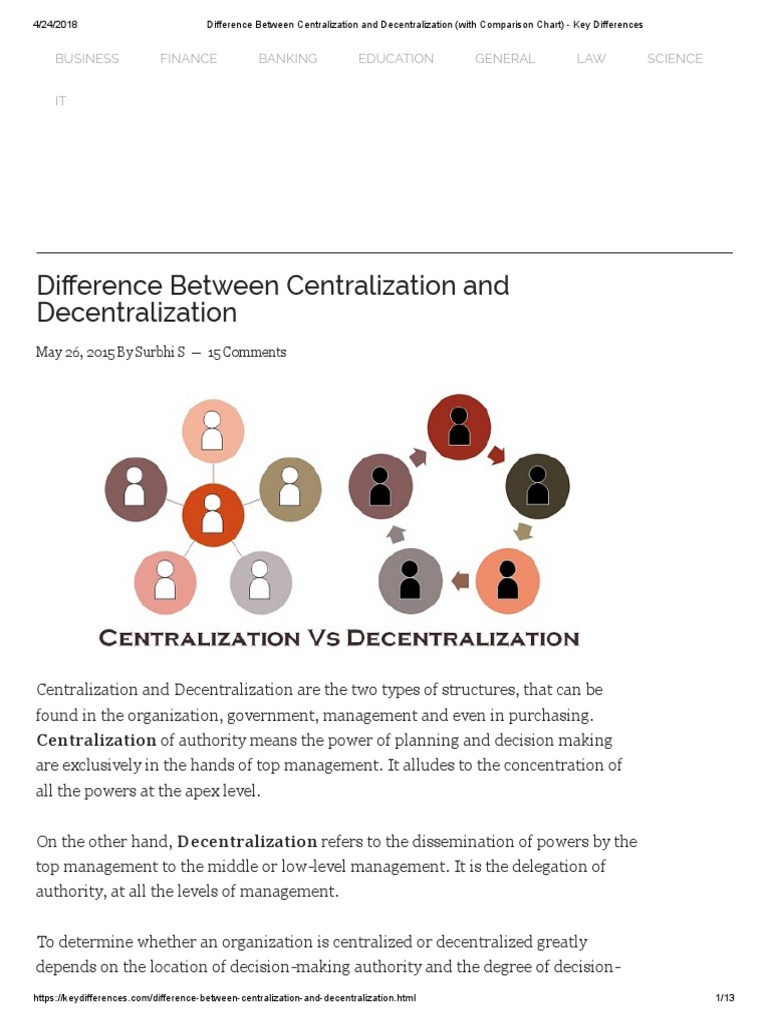 Difference Between Centralization and Decentralization (With Comparison ...